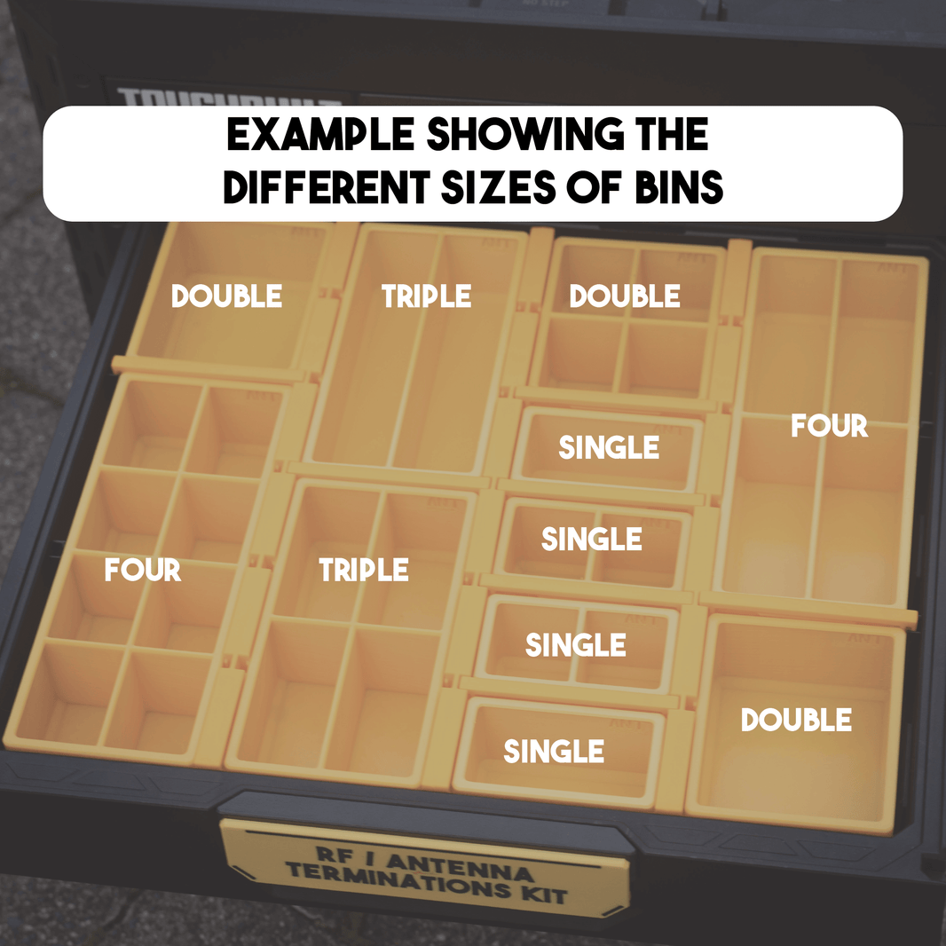 ANT Designs Australia